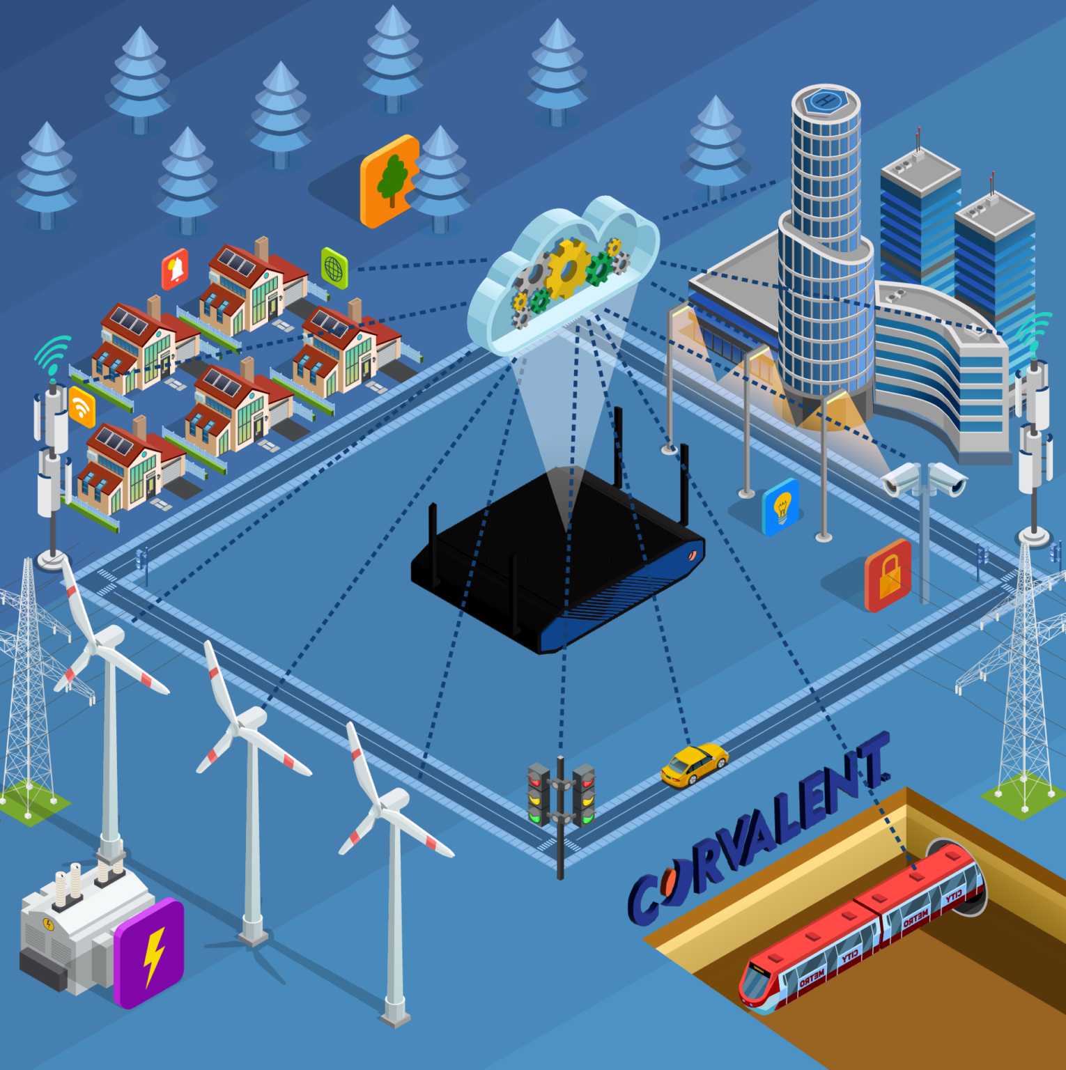 CorGrid SaaS Platform | Corvalent QuickDeploy IoT Solutions